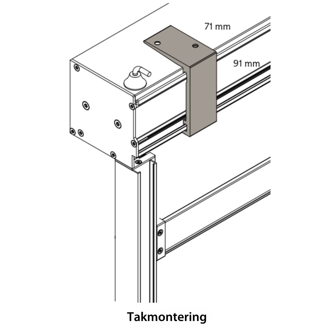 Enkel montering av Zipscreen: Tre monteringsmetoder | myscreens.no